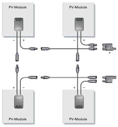 MC3 Branch Connector Kit | The Solar Supermarket